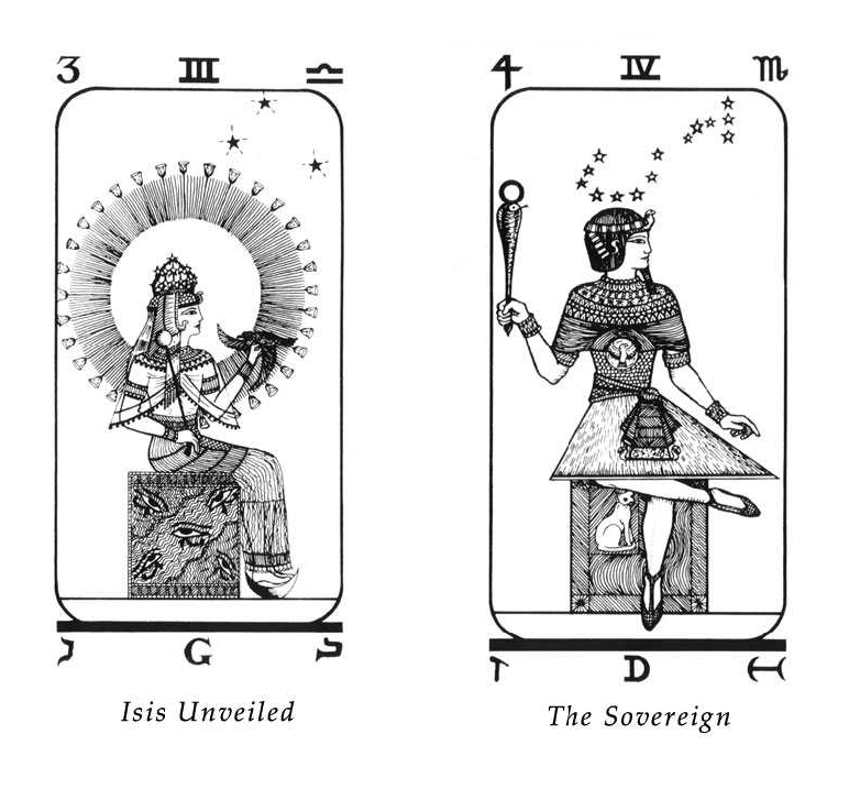 Involution and Evolution of Numbers - Light of Egypt