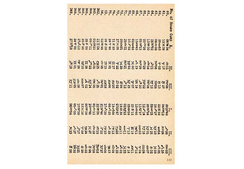 Cycles of Jupiter - Light of Egypt
